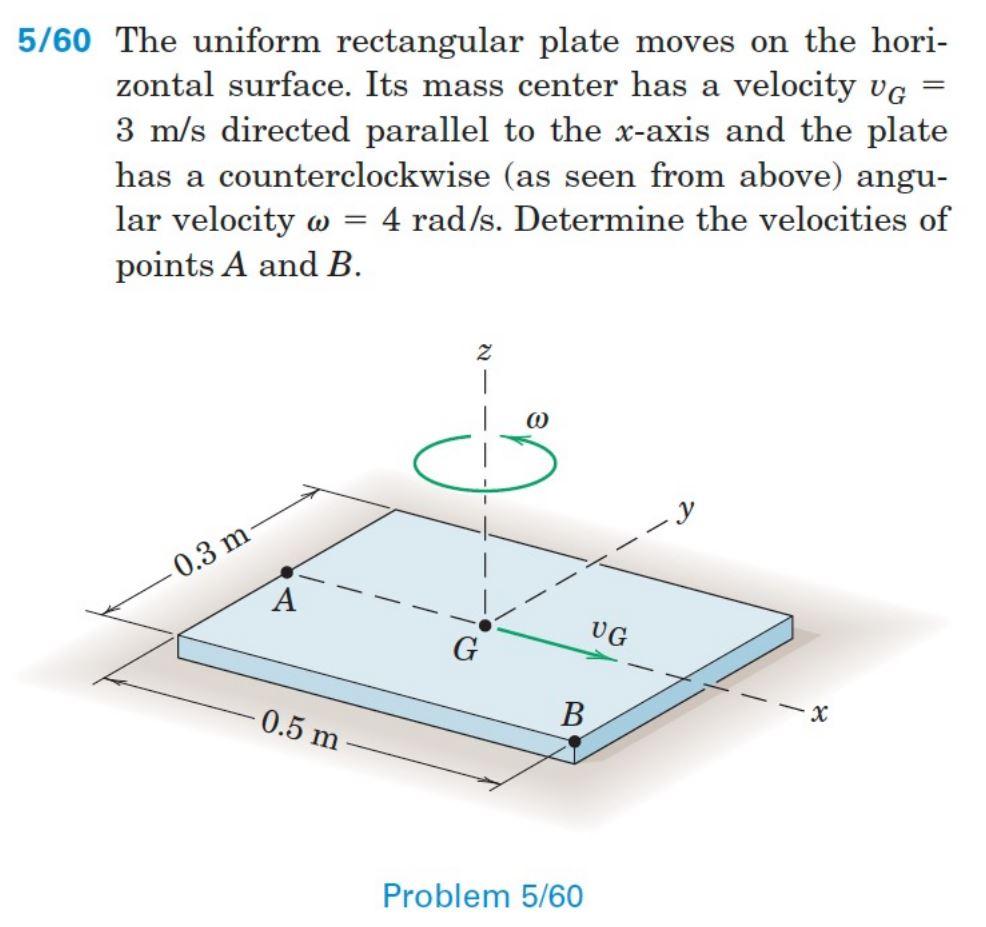 Solved /60 The uniform rectangular plate moves on the | Chegg.com