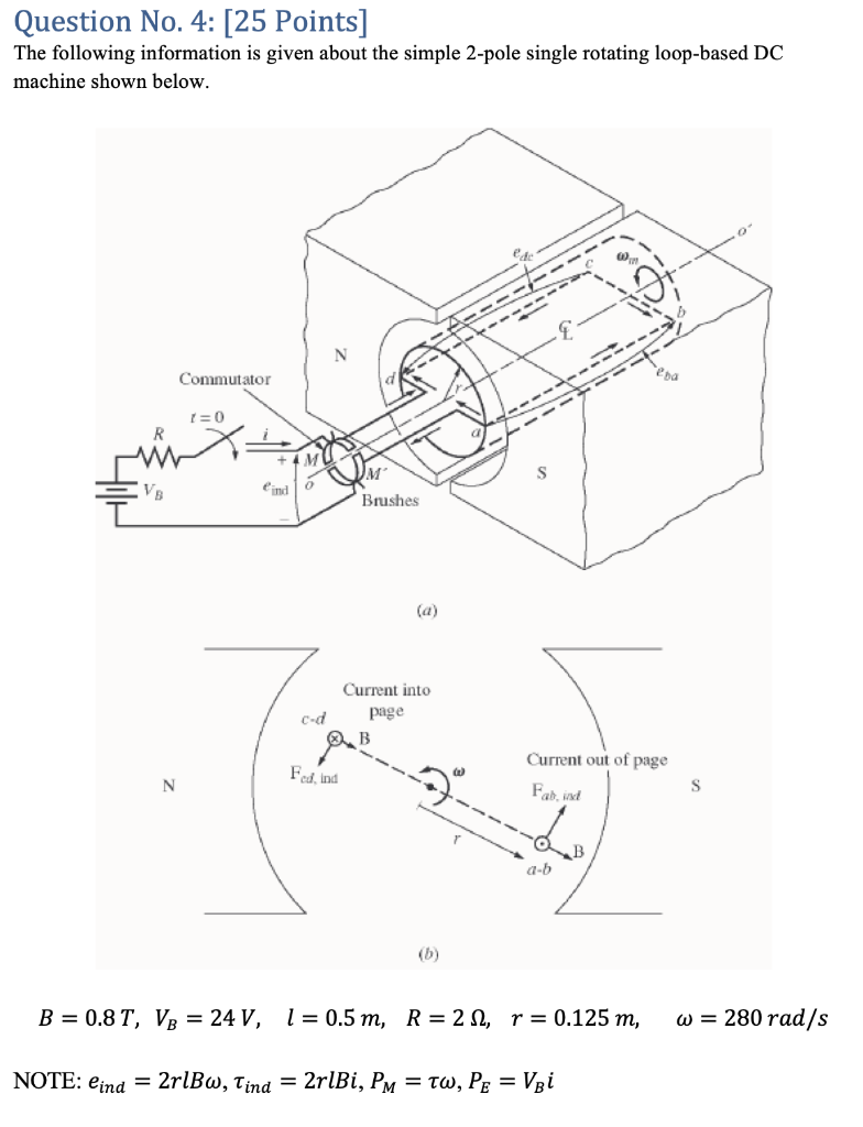 Solved Question No. 4: [25 Points] The following information | Chegg.com