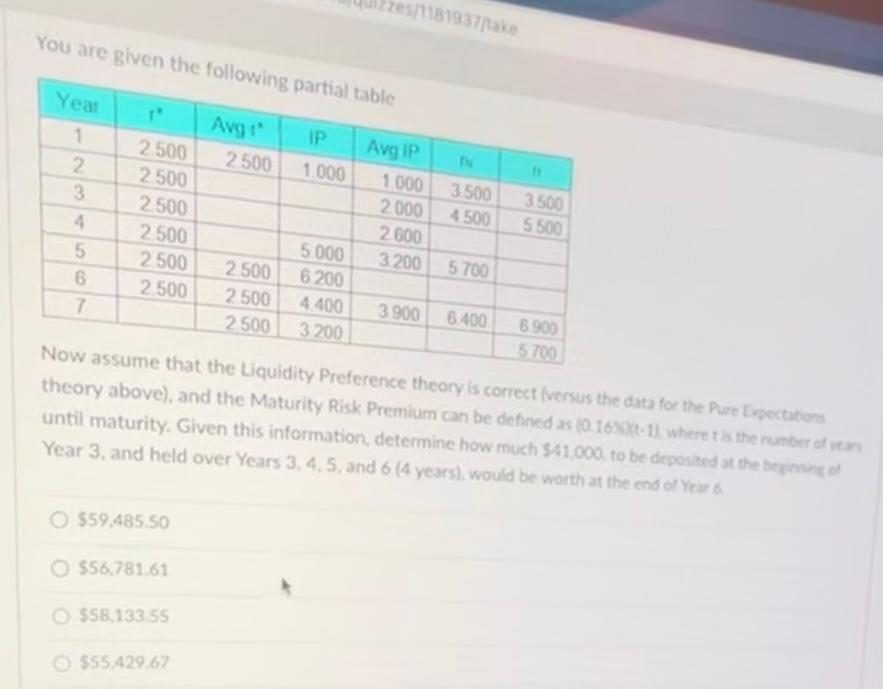 Solved You are given the followi. theory above), and until | Chegg.com