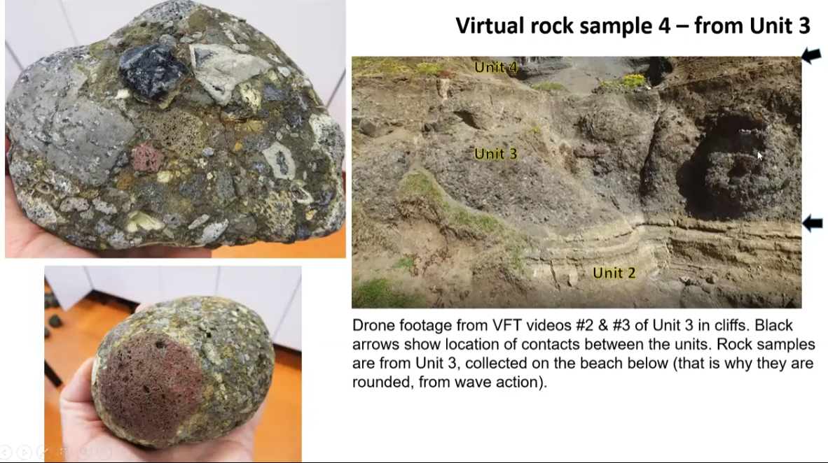 Solved C. Table of virtual rock sample descriptions - Fill | Chegg.com