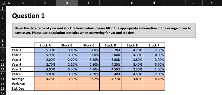 Given the data table of year end stock returns below, | Chegg.com