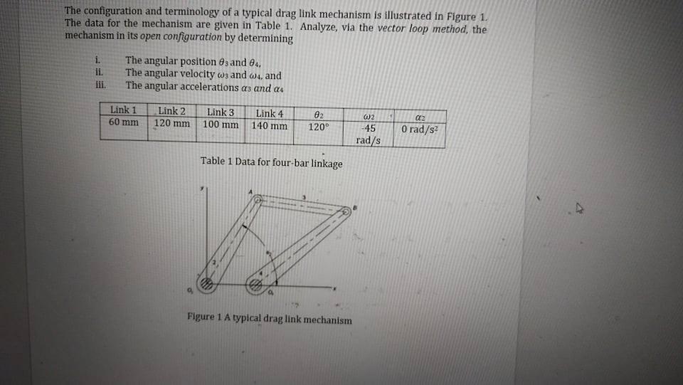 Solved The configuration and terminology of a typical drag | Chegg.com