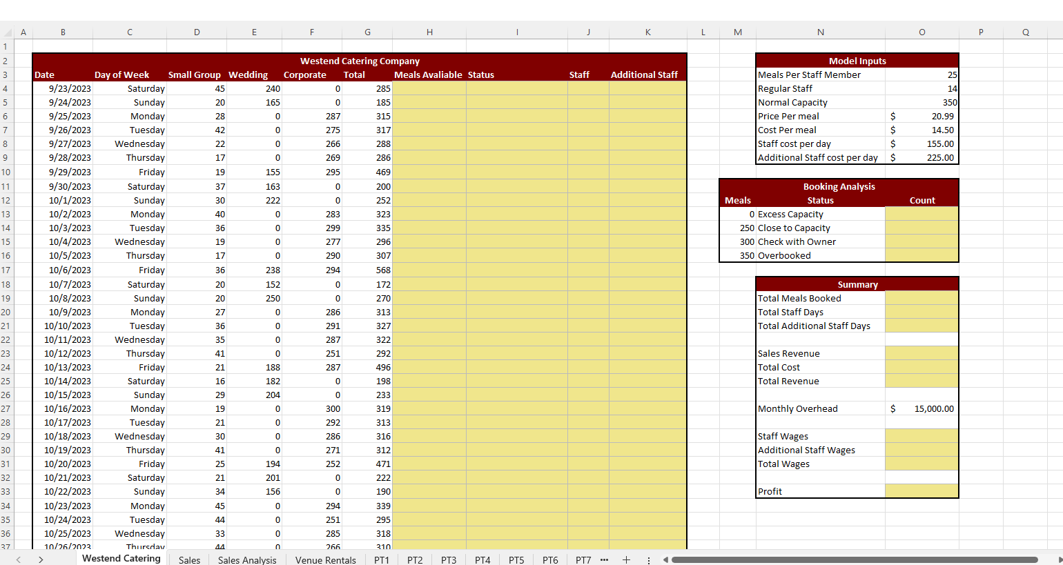 Solved Please Use Excel Formuals for Answers.Westend | Chegg.com