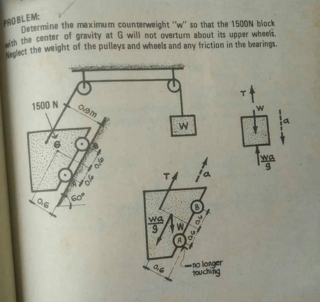 Solved PROBLEM: Determine the maximum counterweight "w" so | Chegg.com