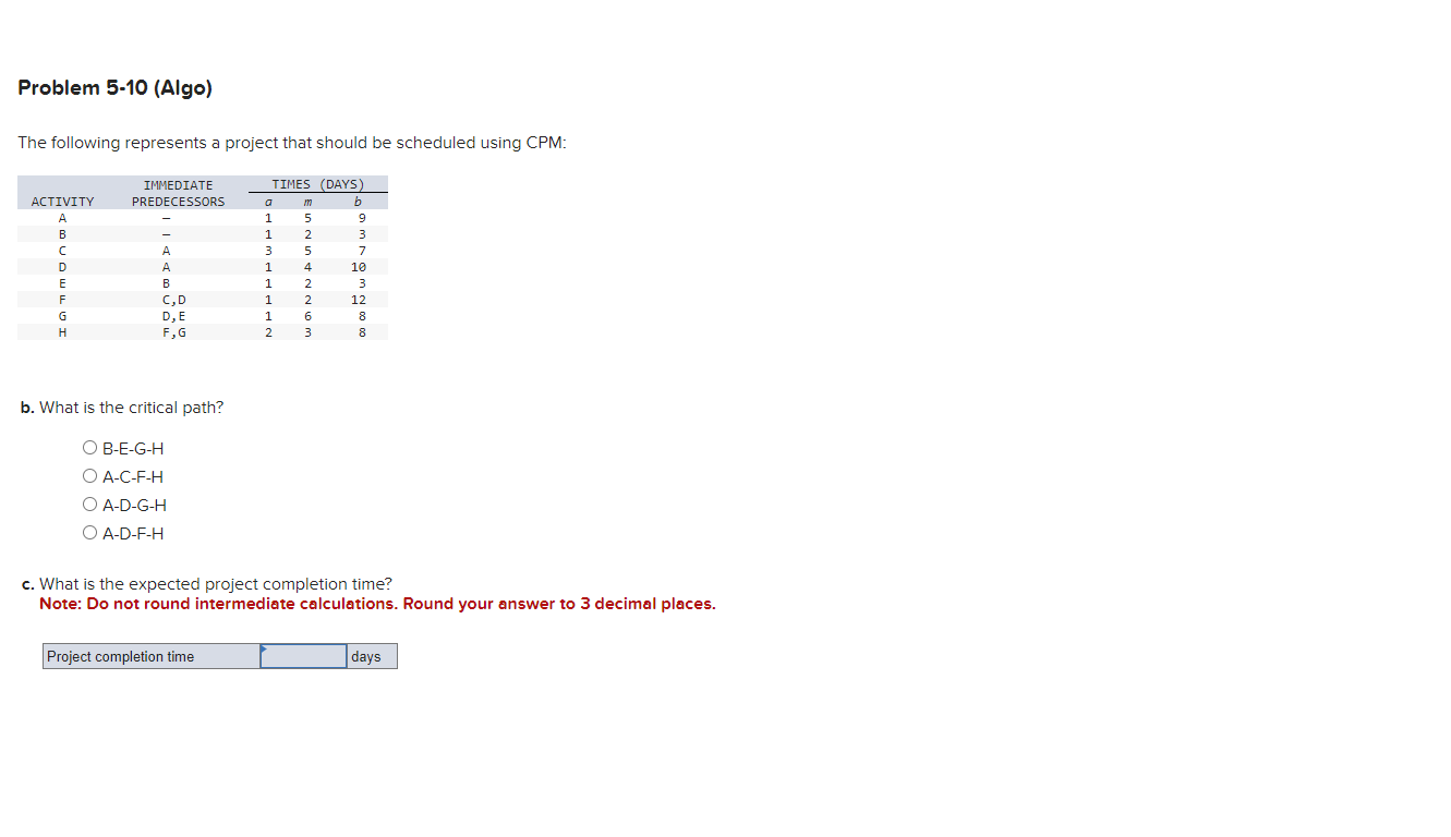 Solved Problem 5-10 (Algo)The following represents a project | Chegg.com