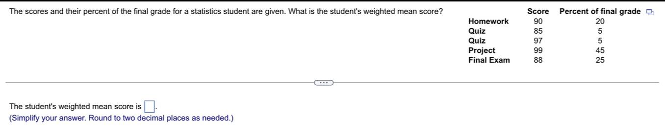 Solved (a) Find the mean and median of the data. The mean is | Chegg.com