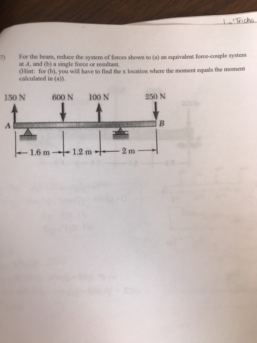 Solved For the beam, reduce the system of forces shown to | Chegg.com