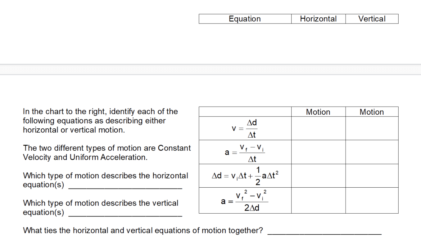 Solved Equation Horizontal Vertical Motion Motion In the | Chegg.com