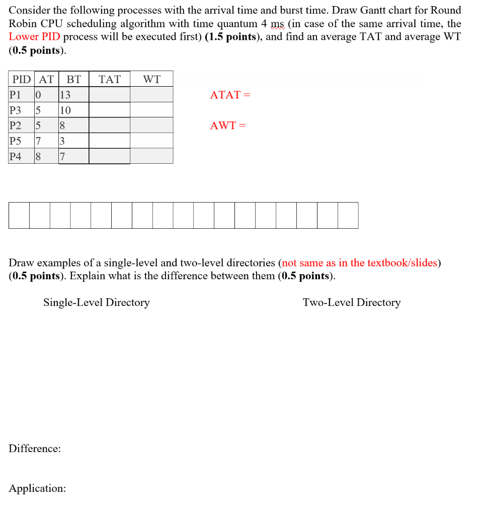 Solved Consider the following processes with the arrival | Chegg.com