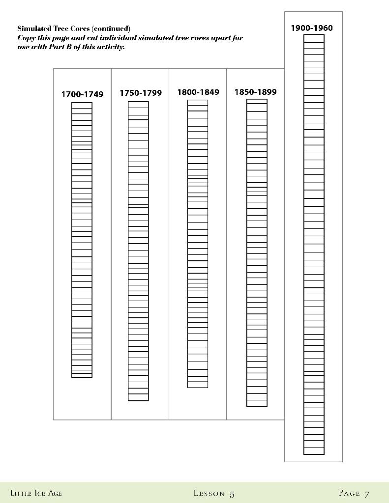 Solved Simulateul Tree Cores Copy this page and the | Chegg.com