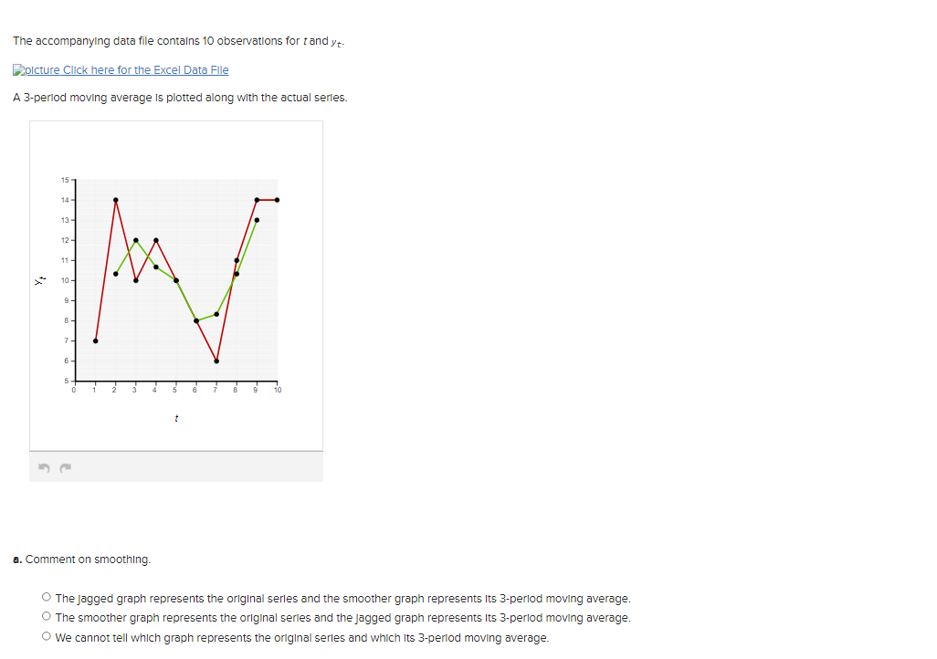 Solved The accompanylng data file contalns 10 observations | Chegg.com