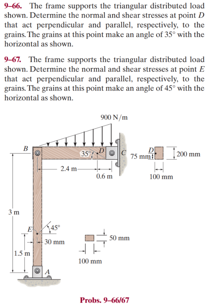 Solved 9-66. The frame supports the triangular distributed | Chegg.com