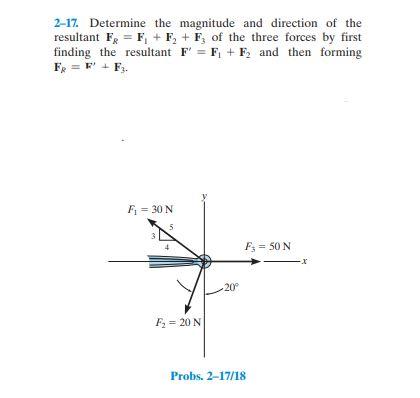 Solved 2-17. Determine the magnitude and direction of the | Chegg.com