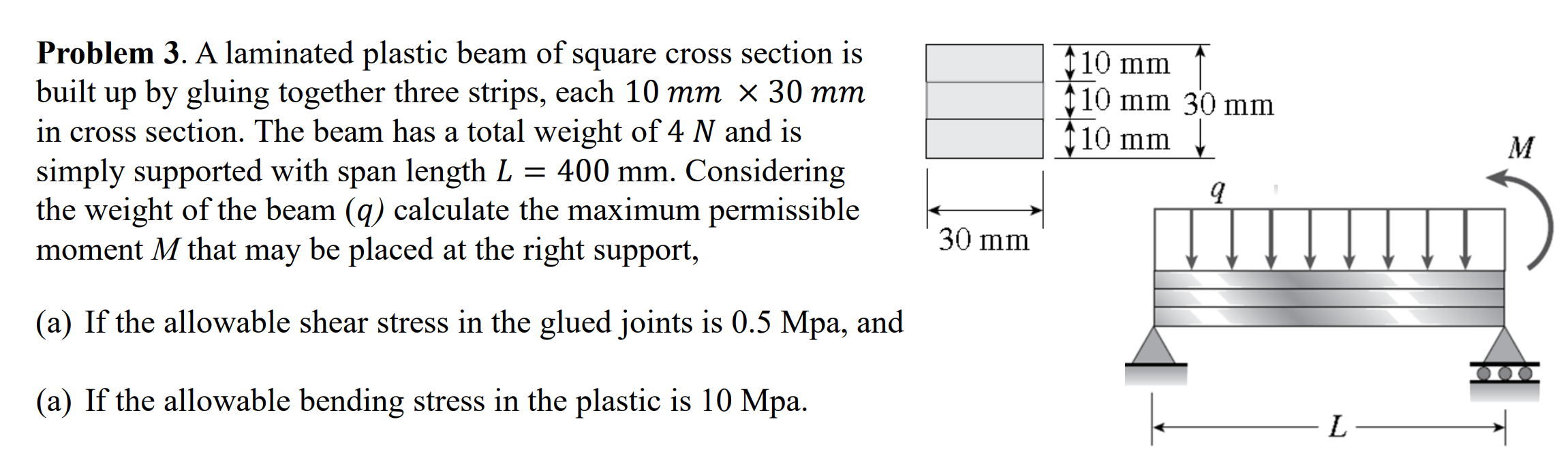 Solved 10 mm 10 mm 30 mm 10 mm Problem 3. A laminated | Chegg.com