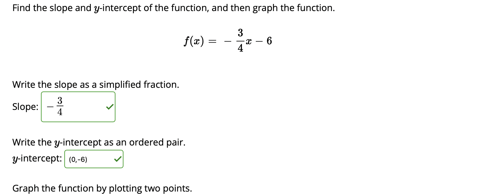Solved Find the slope and y-intercept of the function, and | Chegg.com