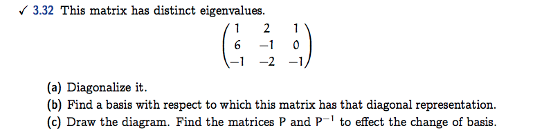 Solved 3.32 This matrix has distinct eigenvalues. 1 2 1 6 | Chegg.com
