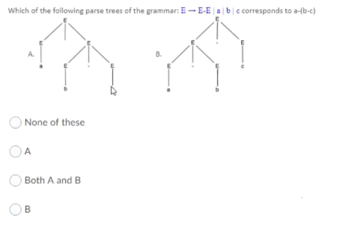 Solved Which of the following parse trees of the grammar: E | Chegg.com