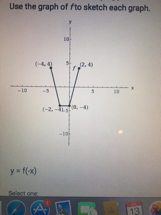 Solved Use the graph of fto sketch each graph. 10 -10 10 -5 | Chegg.com