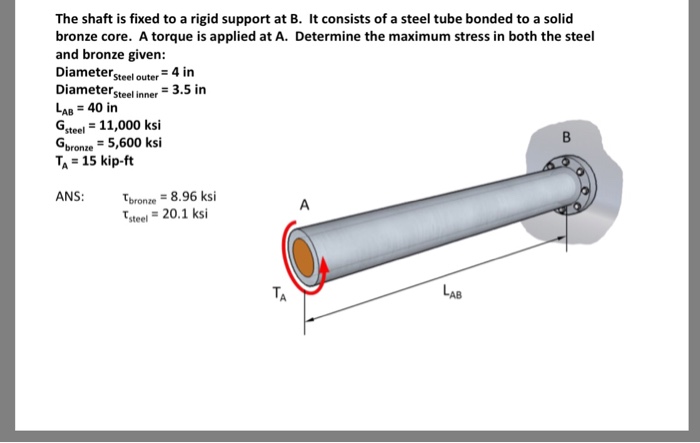 Solved The shaft is fixed to a rigid support at B. It | Chegg.com