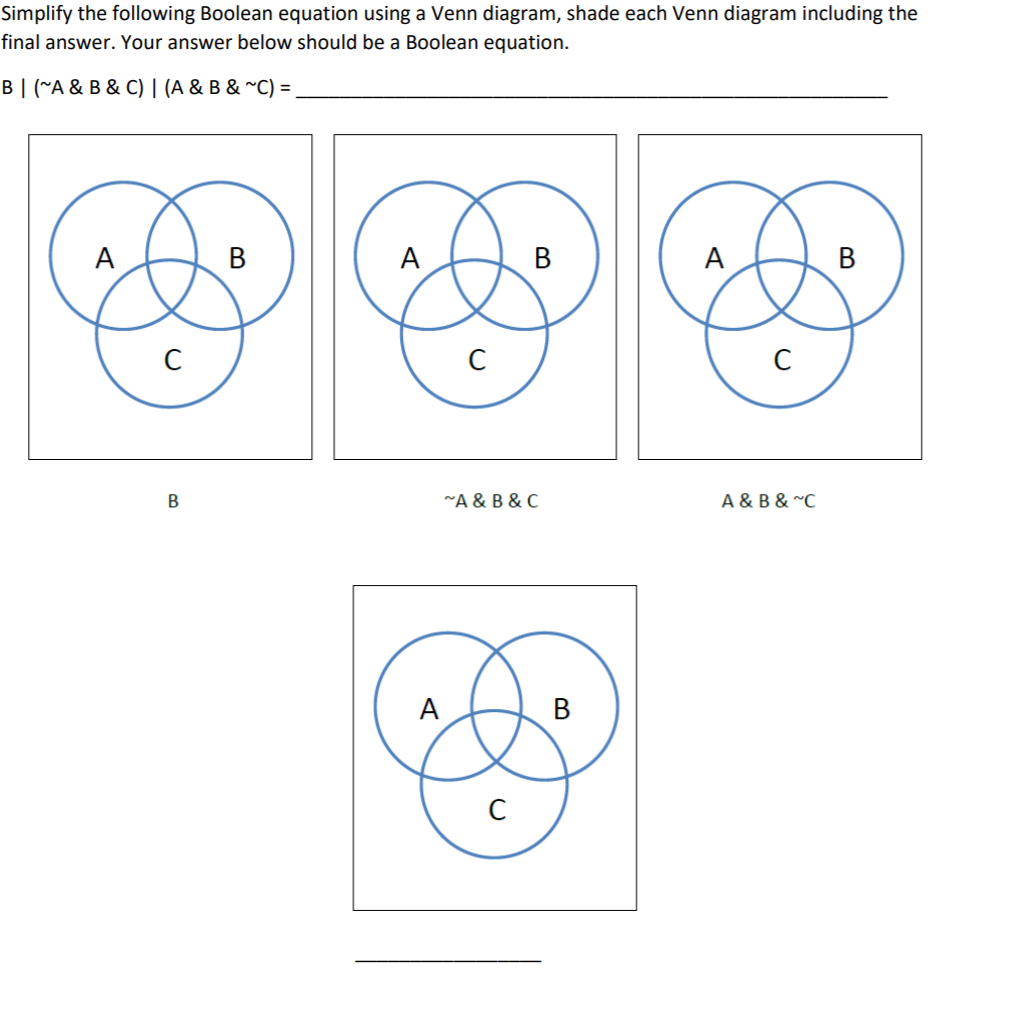 Solved Simplify the following Boolean equation using a Venn | Chegg.com