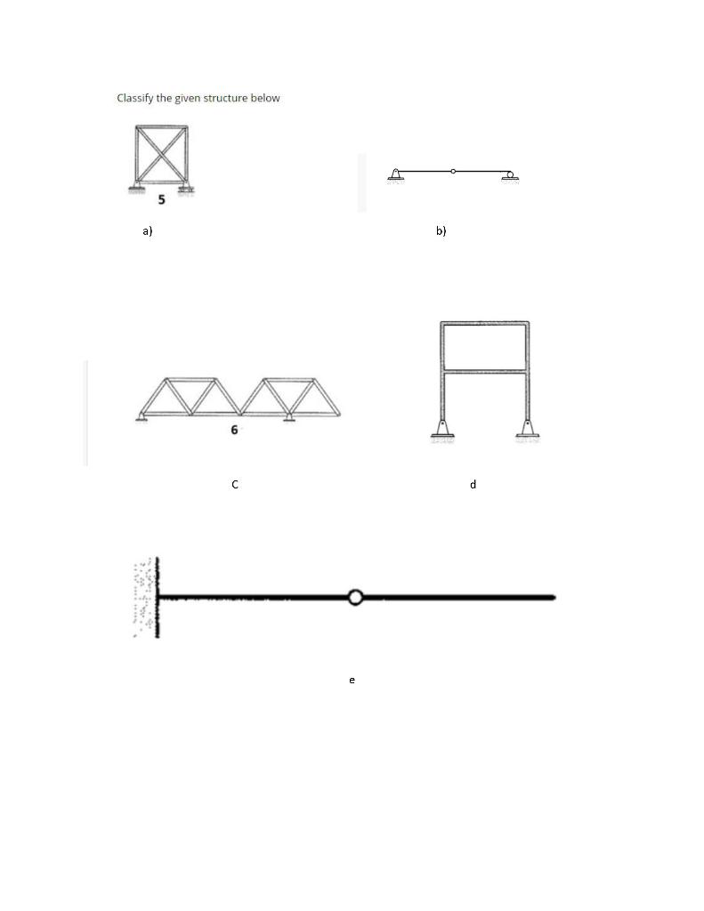 Solved Classify each of the structures shown as externally | Chegg.com
