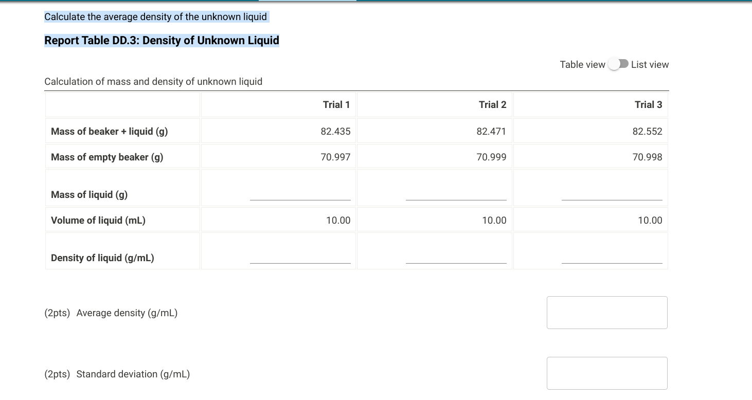 Solved Calculate the average density of the unknown liquid | Chegg.com