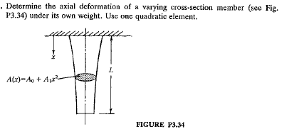 Solved .Determine the axial deformation of a varying | Chegg.com