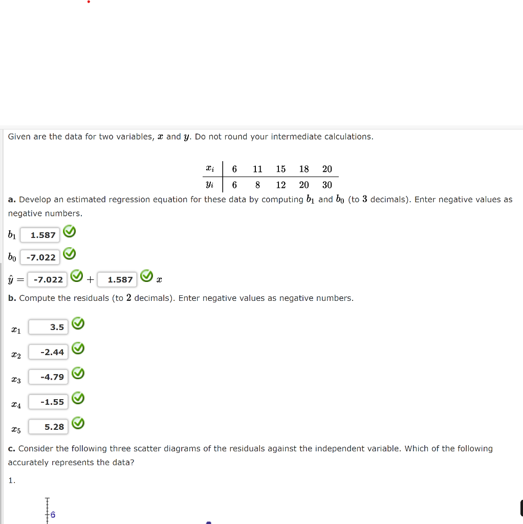 Solved Given Are The Data For Two Variables X And Y Do Not Chegg