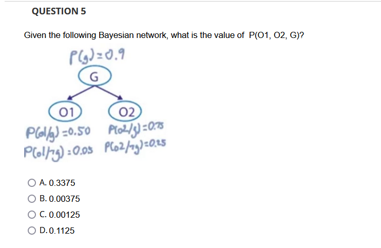 Solved Given the following Bayesian network, what is the | Chegg.com