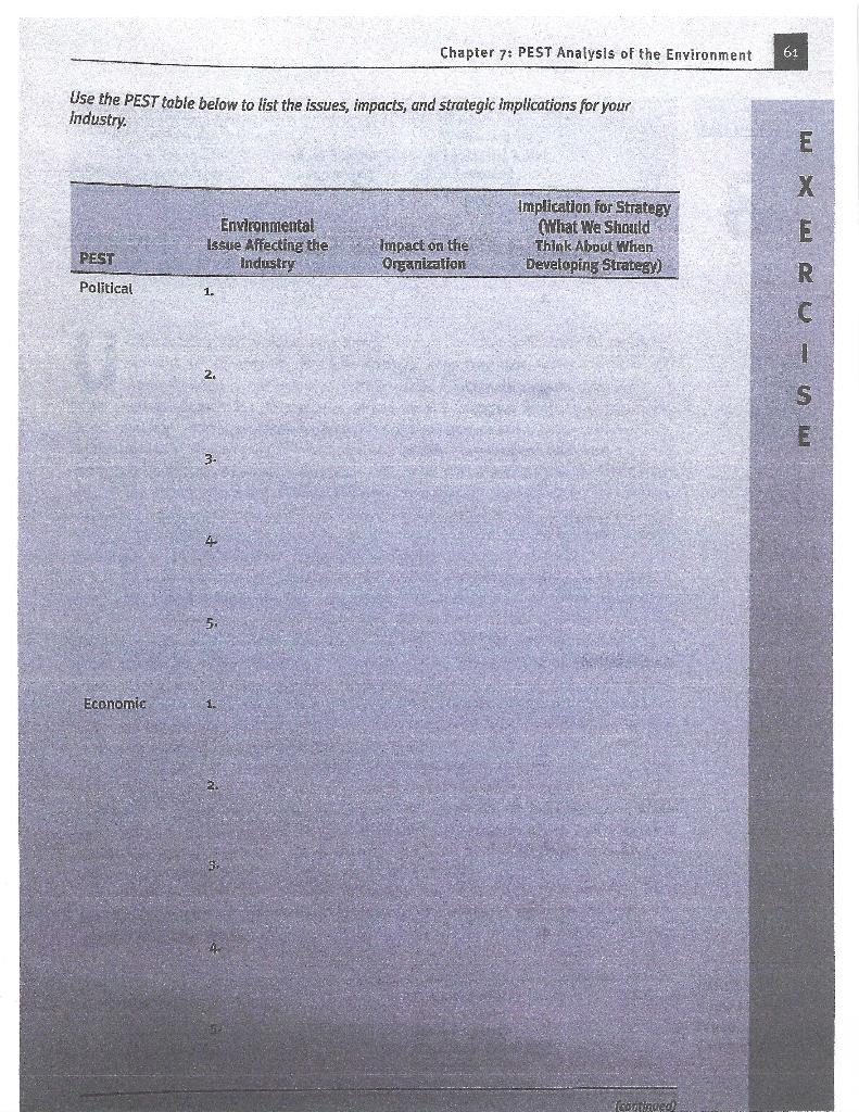 USING THE RETAIL INDUSTRY ATTACHMENT FROM CHAPT 5, | Chegg.com