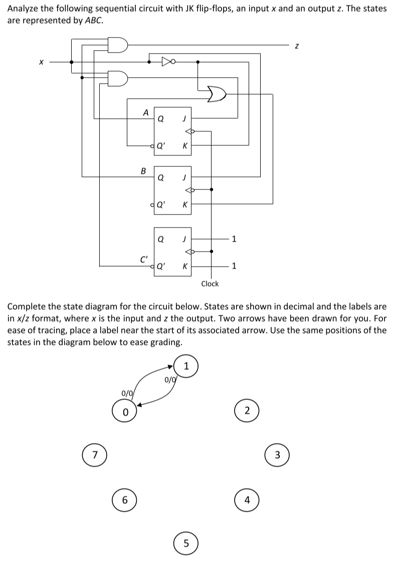 Solved Analyze the following sequential circuit with JK | Chegg.com