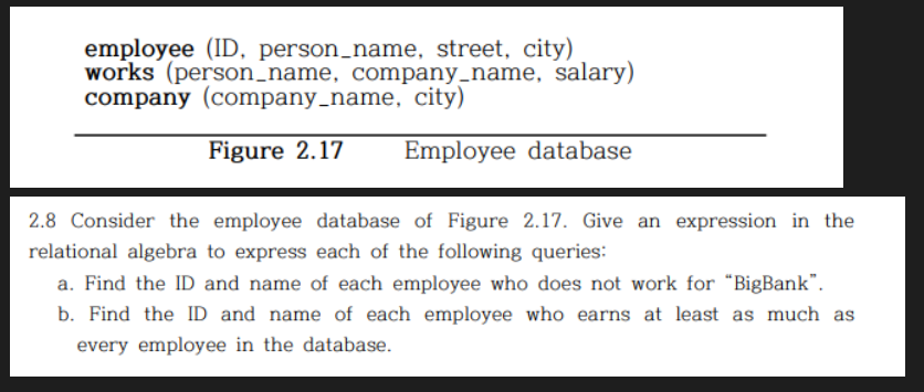 Solved employee (ID, person_name, street, city) works | Chegg.com