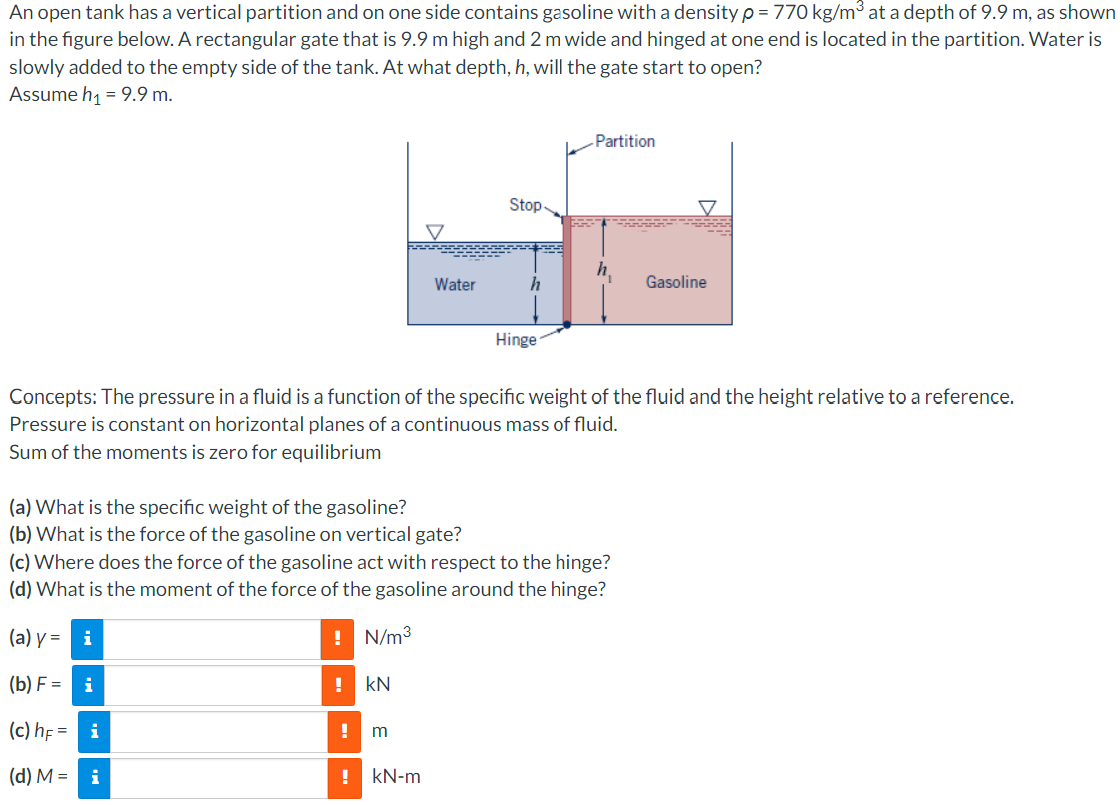 Solved An open tank has a vertical partition and on one side | Chegg.com