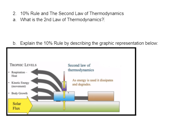 Solved 2. 10% Rule and The Second Law of Thermodynamics a. | Chegg.com
