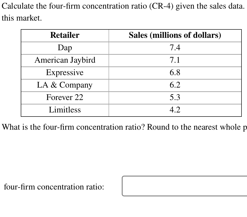 Solved Calculate the four-firm concentration ratio (CR-4) | Chegg.com