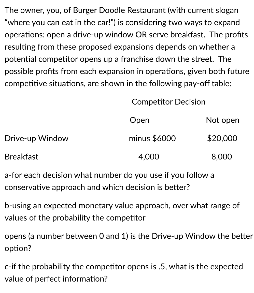 Solved The owner, you, of Burger Doodle Restaurant (with | Chegg.com