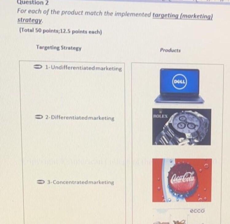 Solved Question 2 For each of the product match the | Chegg.com