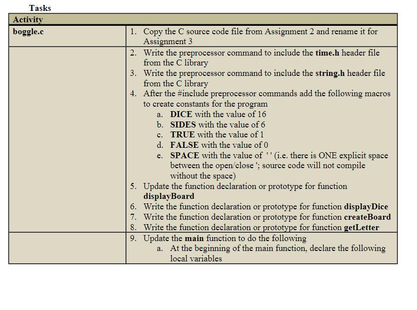 Solved Tasks Activity boggle.c 1. Copy the C source code | Chegg.com