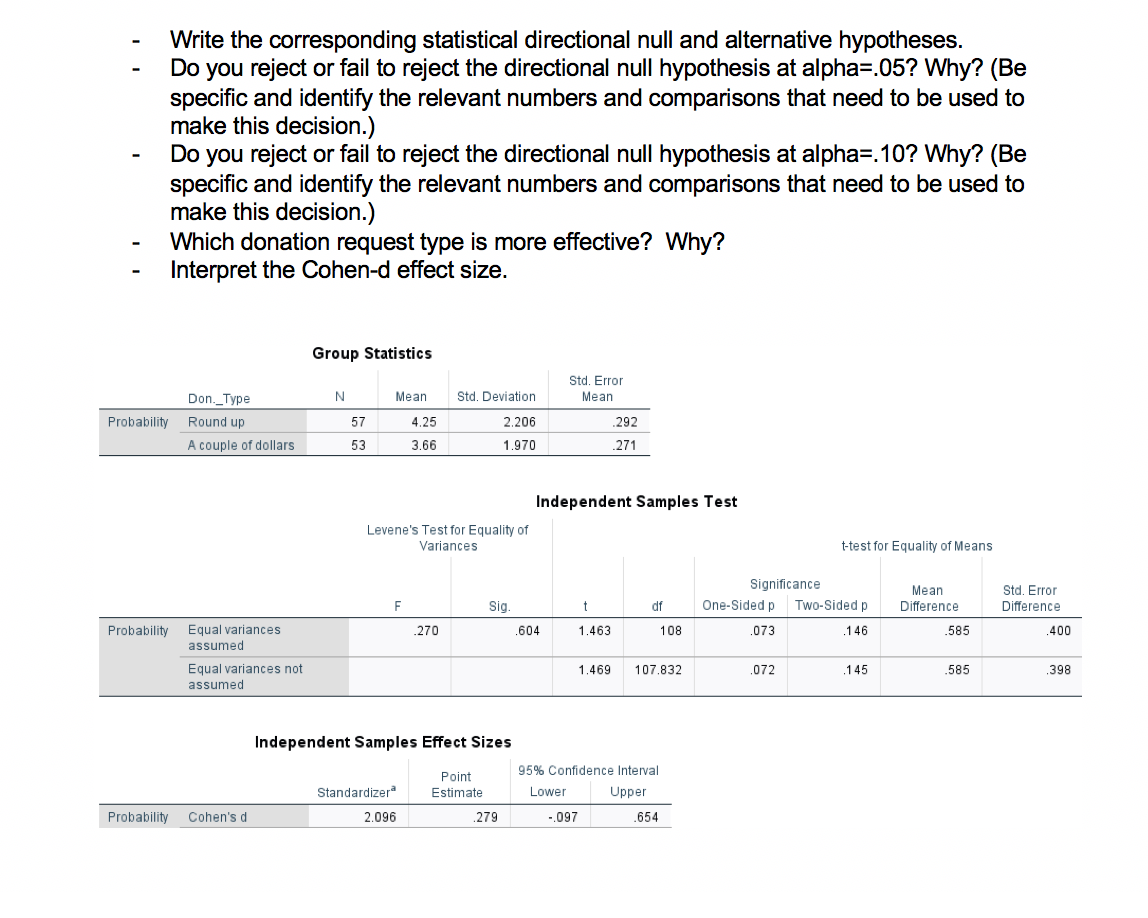 Solved Write the corresponding statistical directional null | Chegg.com