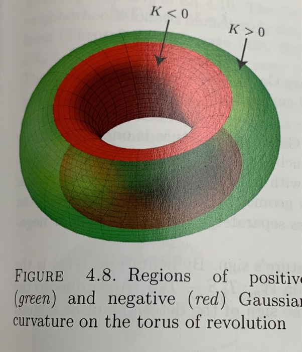 EXERCISE 4.31. Exercise 4.23 on page 212 described | Chegg.com