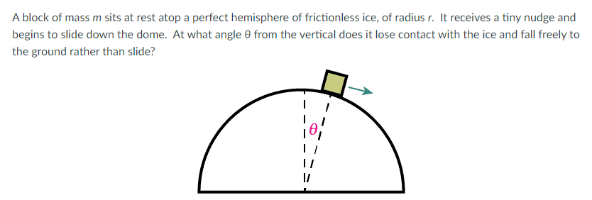 Solved A block of mass m sits at rest atop a perfect | Chegg.com
