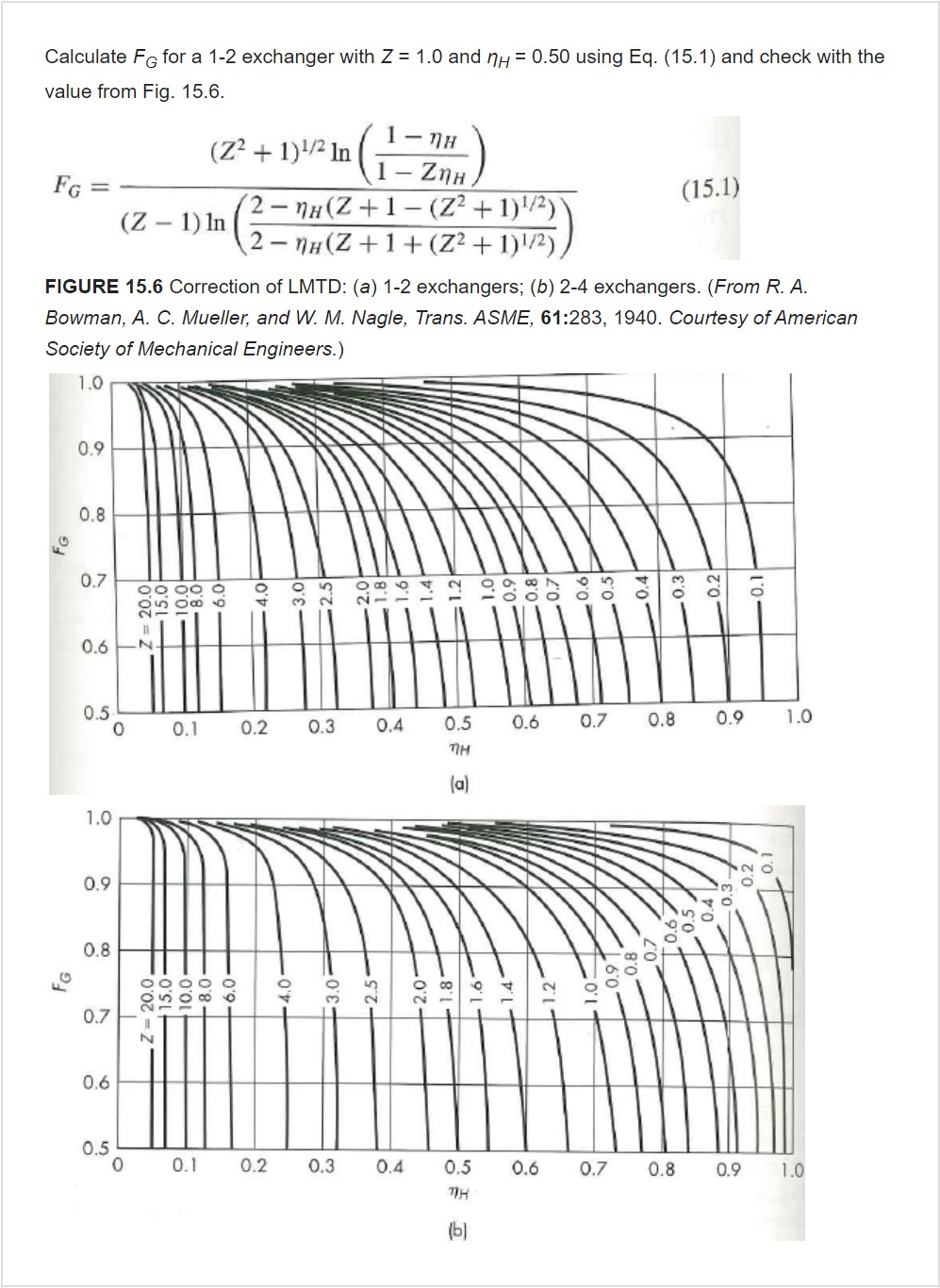 Solved Calculate FG for a 1-2 exchanger with Z = 1.0 and nH | Chegg.com
