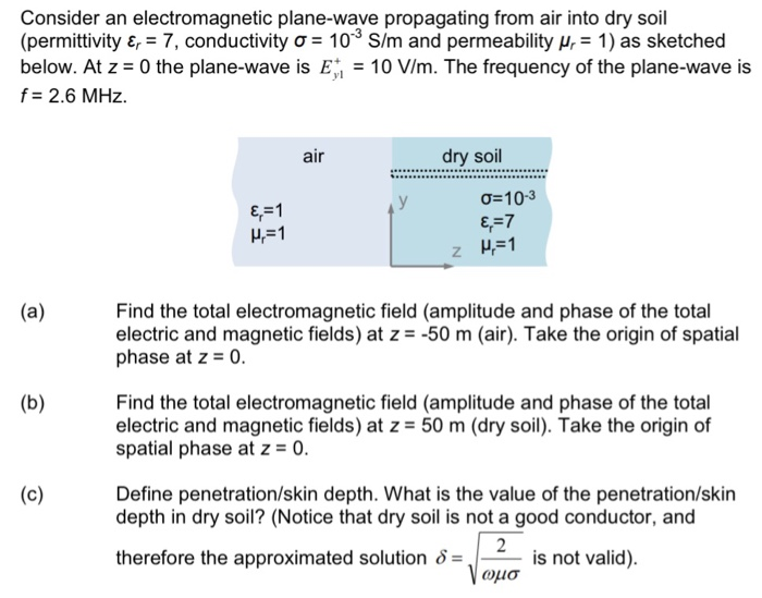 Solved Consider an electromagnetic plane-wave propagating | Chegg.com