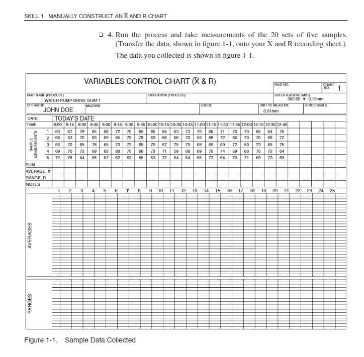 SKILL 1 MANUALLY CONSTRUCT AN X AND R CHART Procedure | Chegg.com