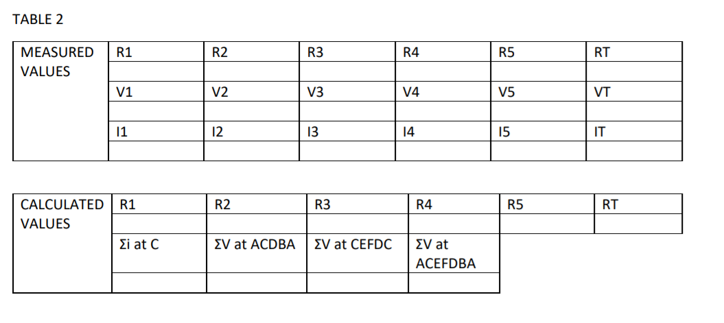 Solved TABLE 2 R1 R2 R3 R4 R5 RT MEASURED VALUES V1 V2 V3 V4 | Chegg.com