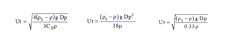 Solved General terminal velocity [Ut] formula derived | Chegg.com
