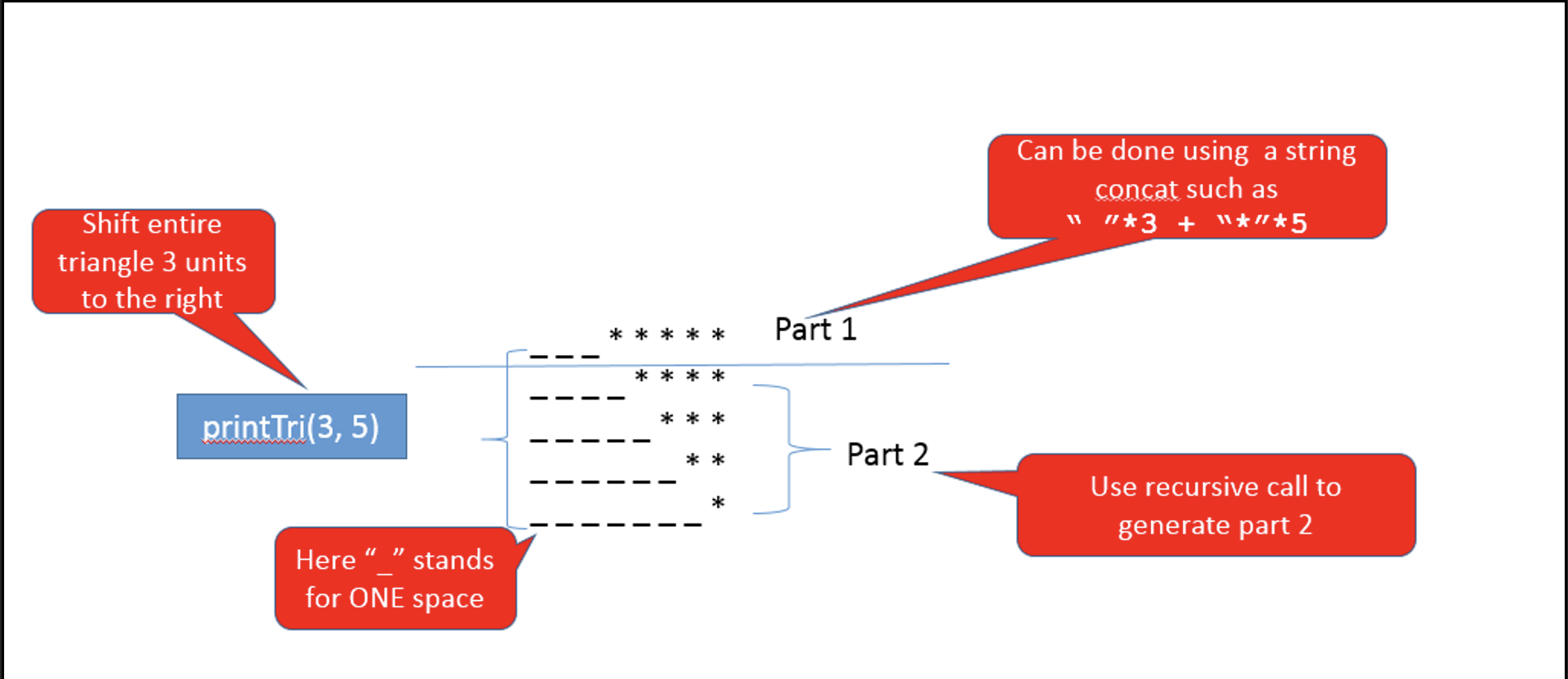 Solved For This I Need Help With A Python Code Please 