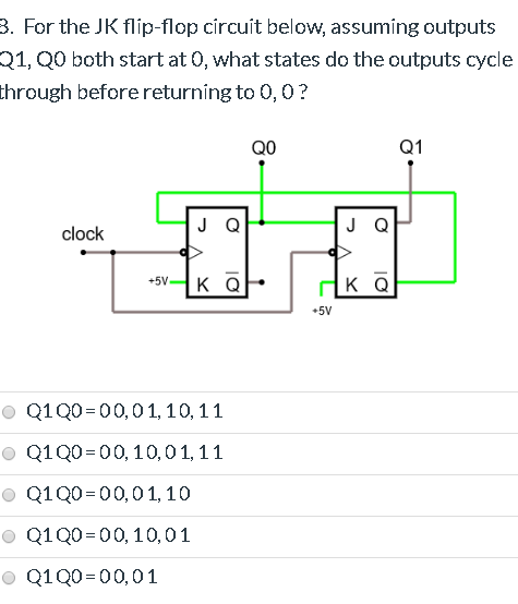Solved 5a. In the CMOS circuit shown below, both inputs A | Chegg.com