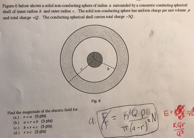 Solved Figure 6 below shows a solid non-conducting sphere of | Chegg.com