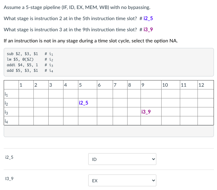 Solved Assume a 5-stage pipeline (IF, ID, EX, MEM, WB) with | Chegg.com